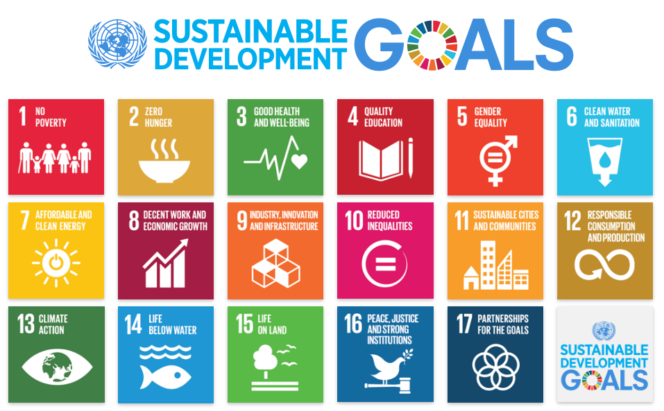UN Agenda 2030 And Community Impact Abilia un-agenda-2030-and-community-impact-abilia